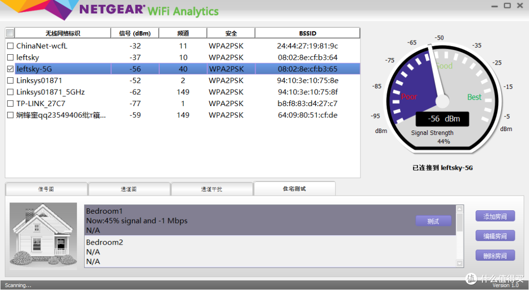 我想稳定下点片----NETGEAR 网件 R6800 路由器 评测_路由器_什么值得买