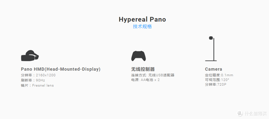 国产VR抗鼎之作——HYPEREAL Pano&Sens 虚拟现实套装初体验_VR设备_什么值得买