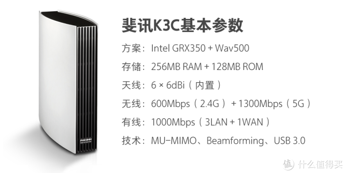 上车的乘客看这里！斐讯 K3C 路由器 详细评测_路由器_什么值得买