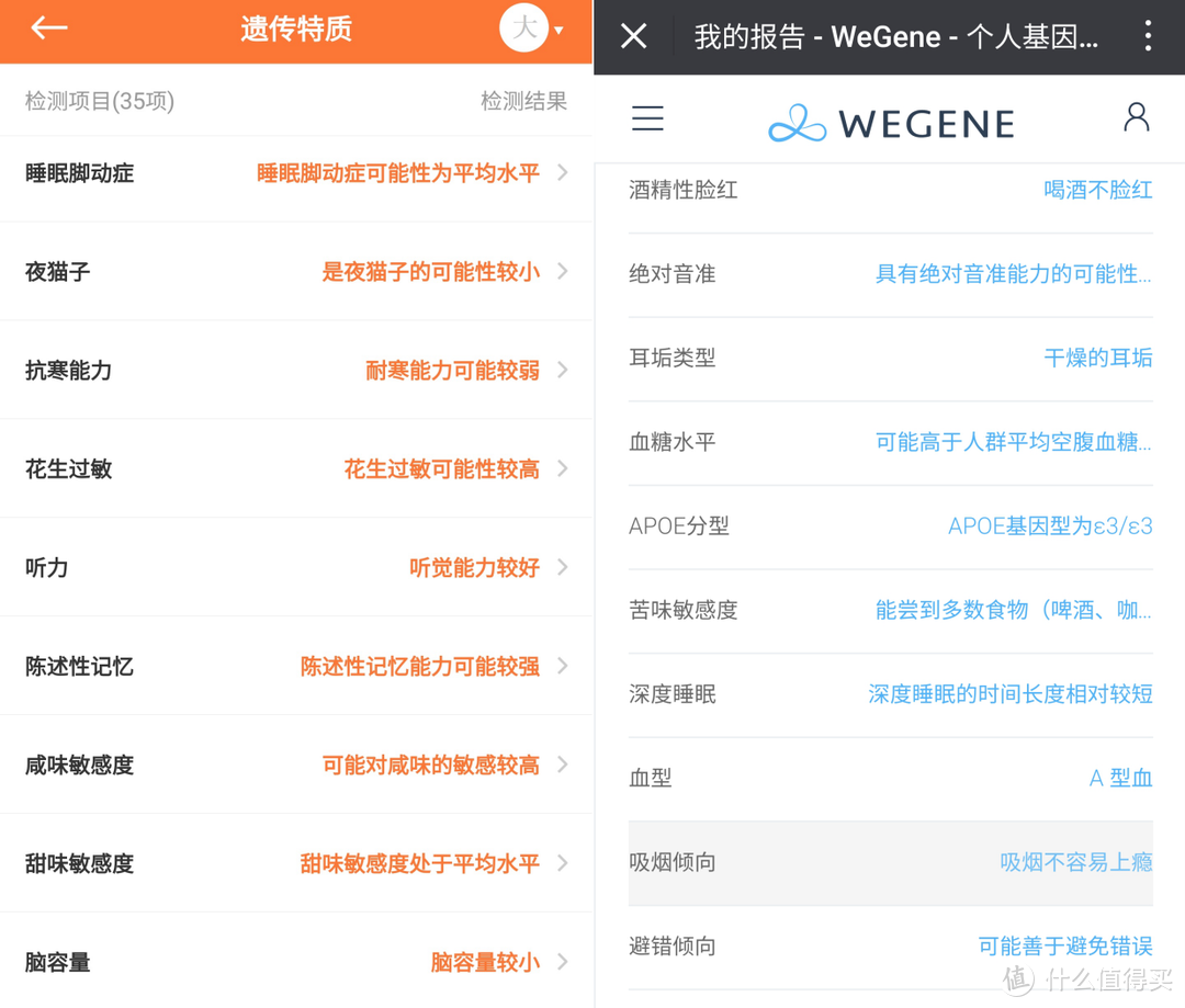 探索基因检测的奥秘——23魔方基因检测全方位解读（附WeGene检测报告）_健康营养品_什么值得买