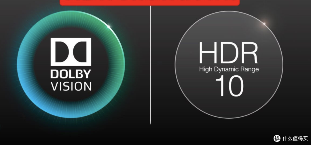 Beyond Definition—从索尼开始谈谈那些专业摄像机 篇二：从标清到4K，从SDR到HDR，从过去到未来_专业摄像机_什么值得买