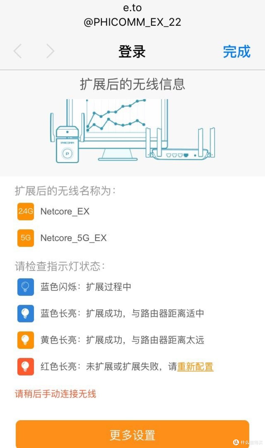网络小助手—PHICOMM 斐讯 E1 无线扩展器 开箱_网络设备_什么值得买