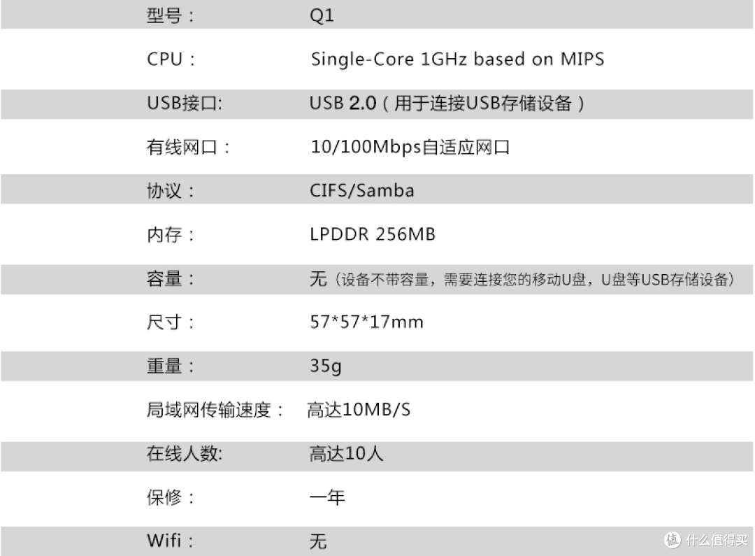 AirDisk Q1 移动网络硬盘盒 使用体验_移动硬盘盒_什么值得买