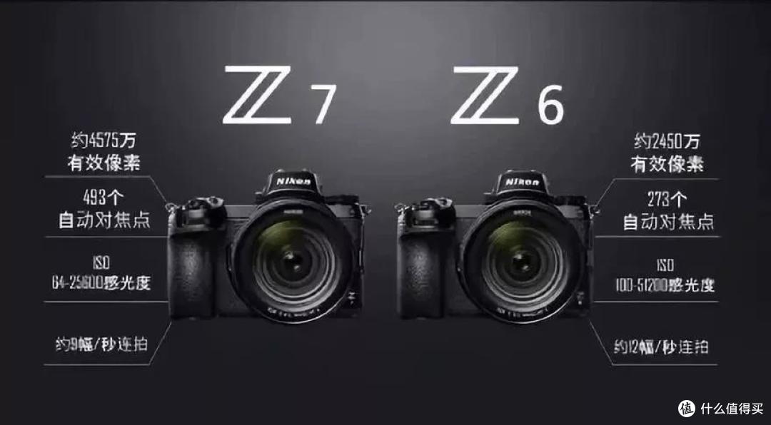 尼康全幅微单Z7/Z6正式发布！价格真的让人哆嗦...._相机_什么值得买