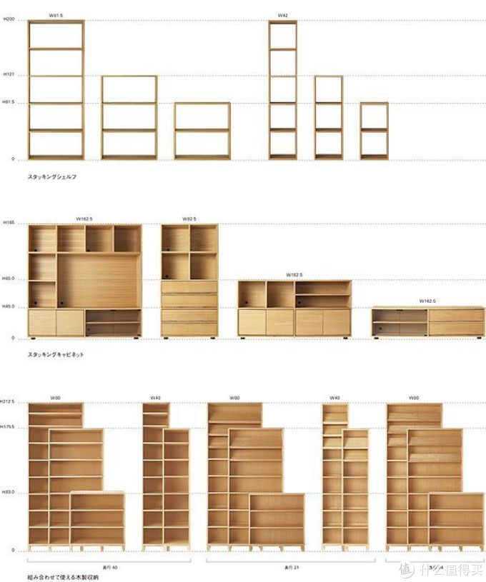 灵感来源于积木的模数化家具—MUJI無印良品的生活模数展_其他文化娱乐_什么值得买