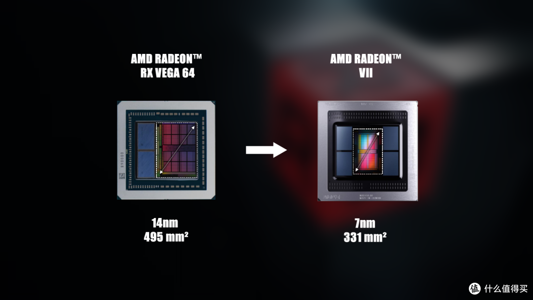 风头不能让别人全占了！AMD Radeon™ VII 来也！_显卡_什么值得买