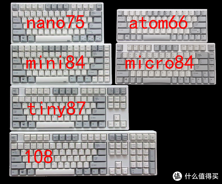 Plum NIZ Micro84 蓝牙RGB静电容键盘开箱与体验_键盘_什么值得买