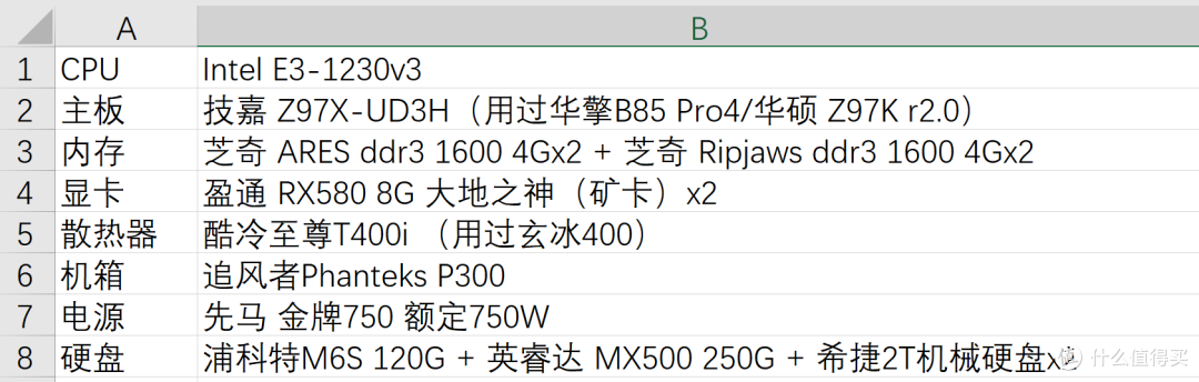 “夏日清凉作战”——采融PT12025 V2风扇开箱与上机_机箱_什么值得买