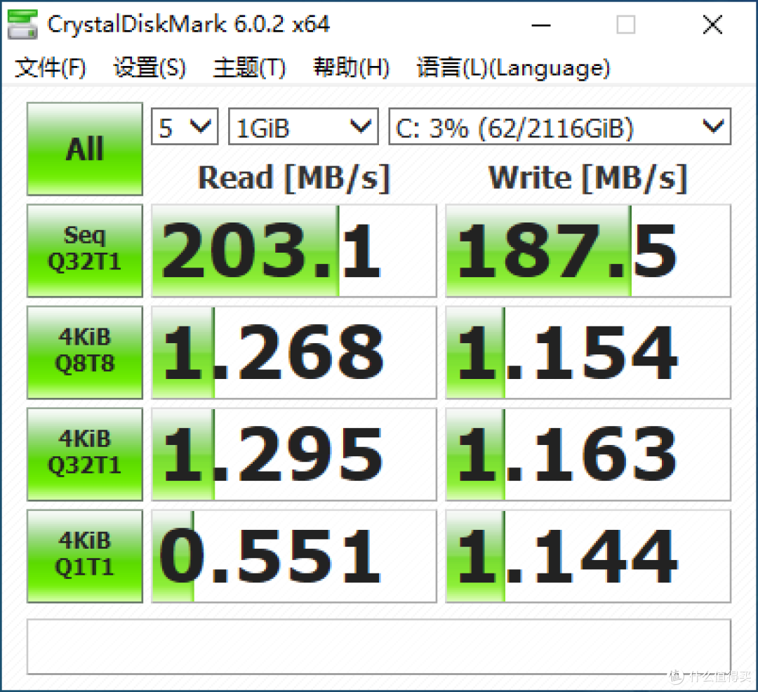 一篇读懂AMD StoreMI_固态硬盘_什么值得买