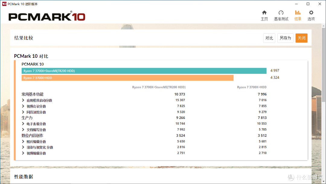一篇读懂AMD StoreMI_固态硬盘_什么值得买