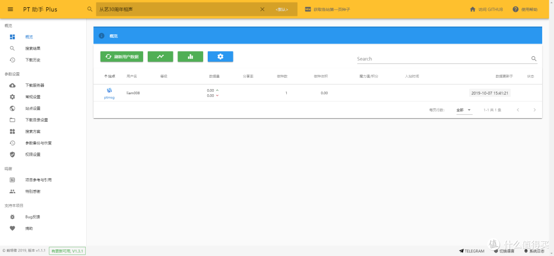 如此简单的pt plugin plus插件你竟然不会用？不懂这个，要饭你都要不到_服务软件_什么值得买