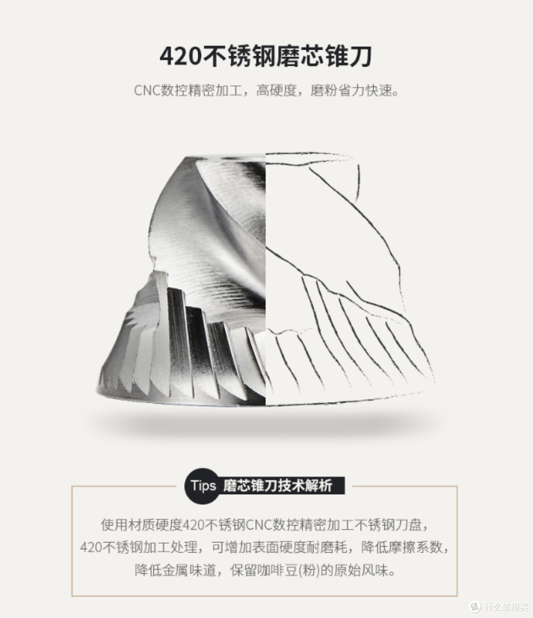 帝国（Diguo）太空FX手摇咖啡磨豆机 简易开箱测评_咖啡具_什么值得买