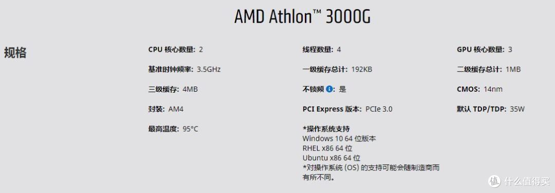 旧硬件DIY一台备用电脑，AMD速龙3000g评测_电脑配件_什么值得买