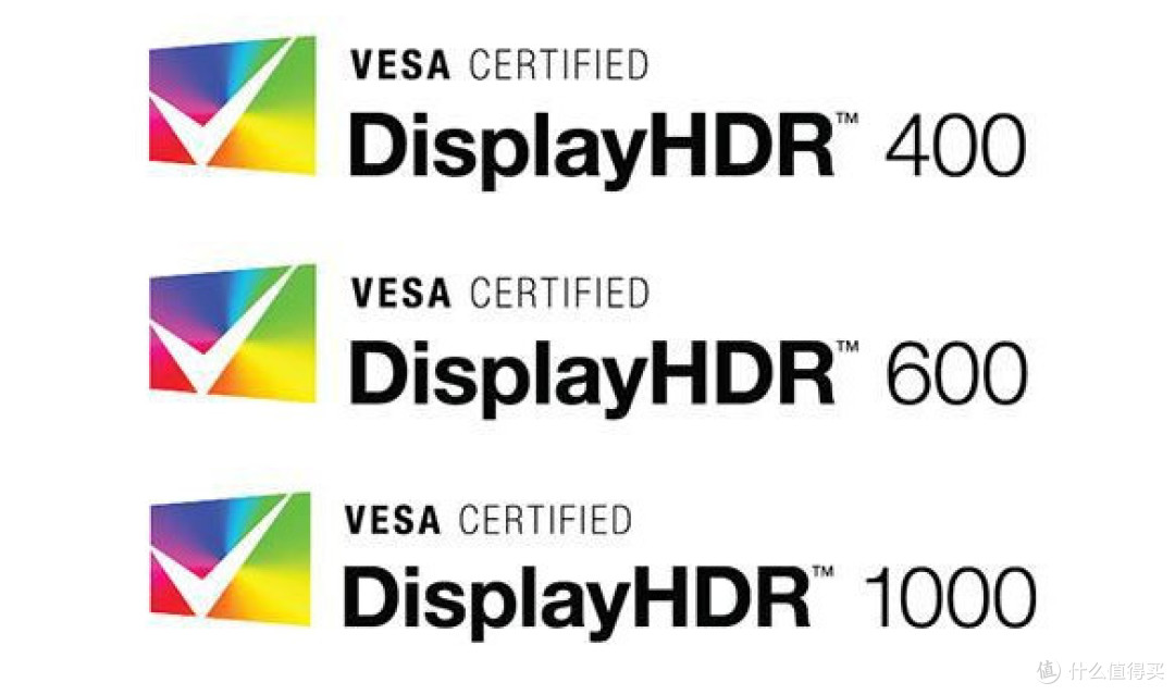关于显示器的问答式总结 HDR重不重要？要不要加钱上HDR400？_显示器_什么值得买