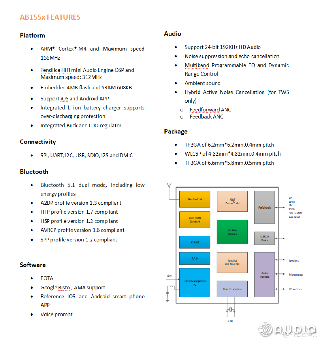 TWS耳机顶配主控芯片榜揭晓：8款高端真无线产品必备选择_蓝牙耳机_什么值得买