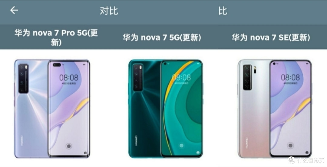 一图看懂：华为 nova 7 系列。自拍超清晰，对比超详细_安卓手机_什么值得买