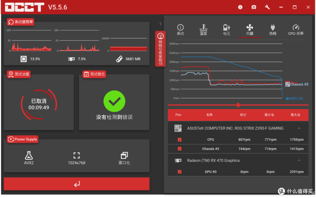 电脑机箱水冷冷排不同位置散热效果不同吗？ZEROZONE BMR36水冷实测_散热器_什么值得买
