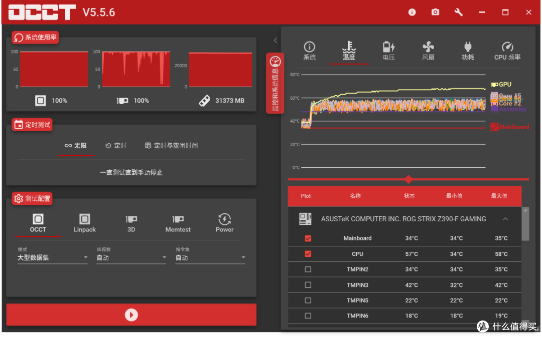 电脑机箱水冷冷排不同位置散热效果不同吗？ZEROZONE BMR36水冷实测_散热器_什么值得买