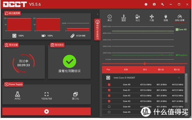 电脑机箱水冷冷排不同位置散热效果不同吗？ZEROZONE BMR36水冷实测_散热器_什么值得买