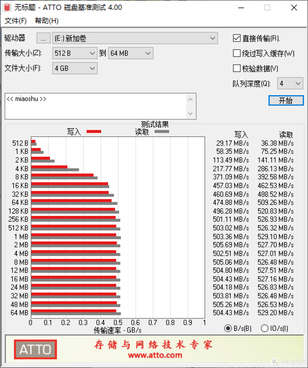 东芝的传承，我来延续：铠侠TC10 SATA固态硬盘上手评测_固态硬盘_什么值得买