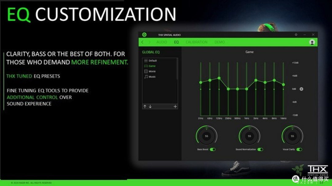 雷蛇推出THX Spatial Audio音频软件，增强沉浸游戏体验，通吃各种耳机19.99美元(约140元）_耳机_什么值得买