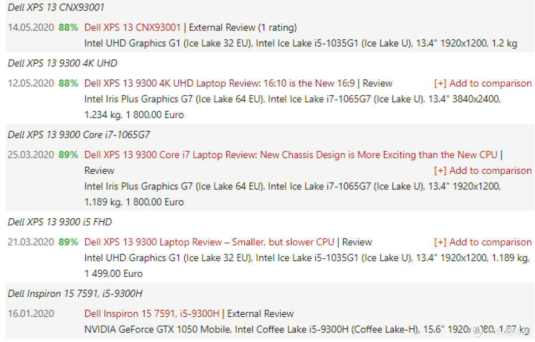 详细教程贴！Notebookcheck：一个网站多个角度彻底解析笔记本！_笔记本电脑_什么值得买