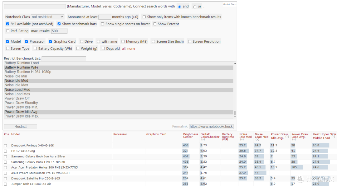 详细教程贴！Notebookcheck：一个网站多个角度彻底解析笔记本！_笔记本电脑_什么值得买