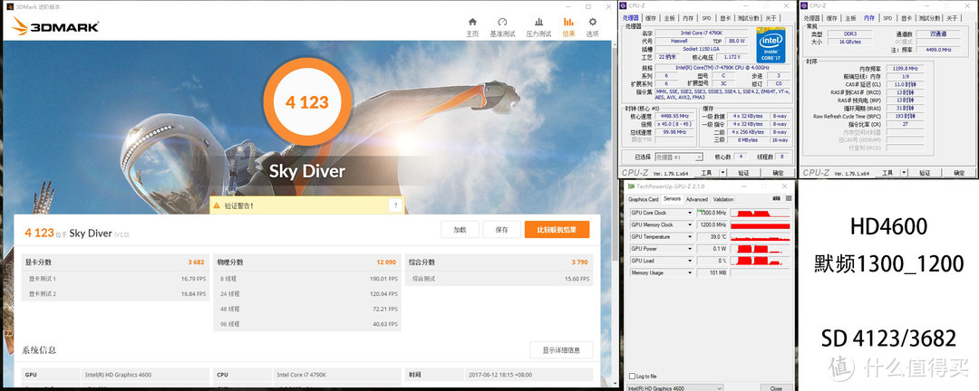UHD630超冒烟能否战Iris Pro 6200？I家三代四款核显大战，5775C折腾记补完__什么值得买
