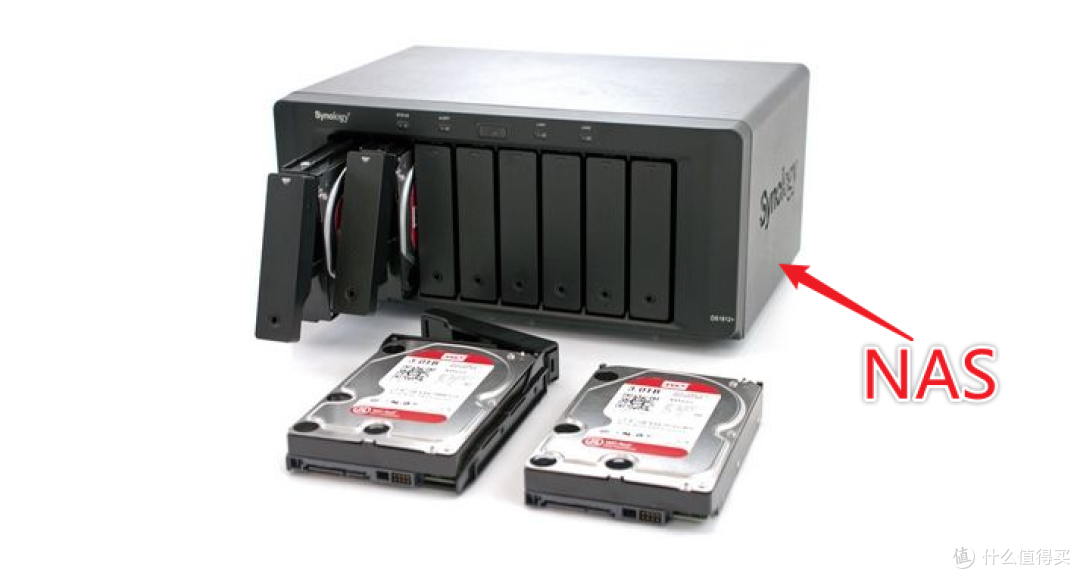 2020年多盘位NAS选购指南：威联通or群晖，还是DIY一台NAS？_NAS存储_什么值得买