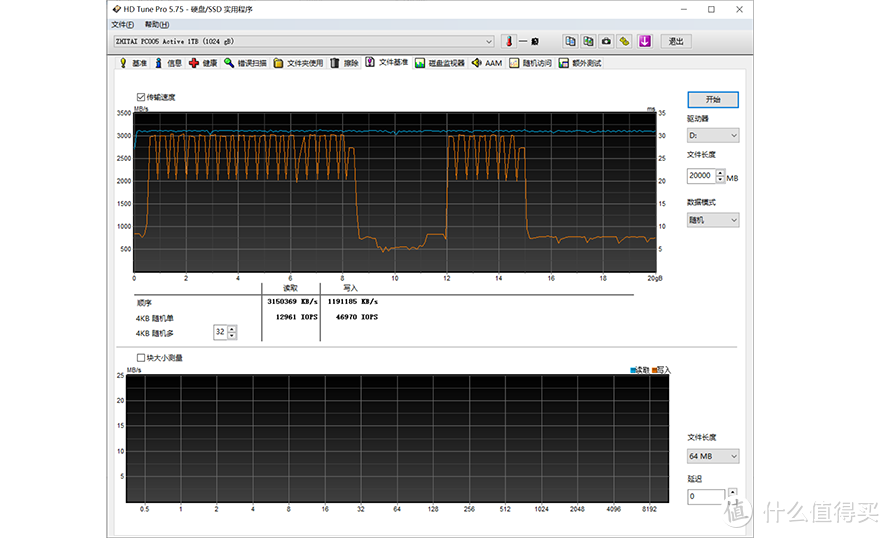 Xtacking架构显神威：致钛PC005 Active 1TB SSD评测_固态硬盘_什么值得买