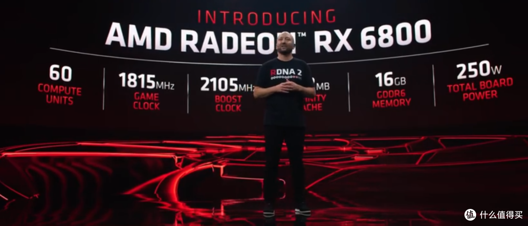 带你快速浏览AMD RX6000系显卡发布会全程_CPU_什么值得买