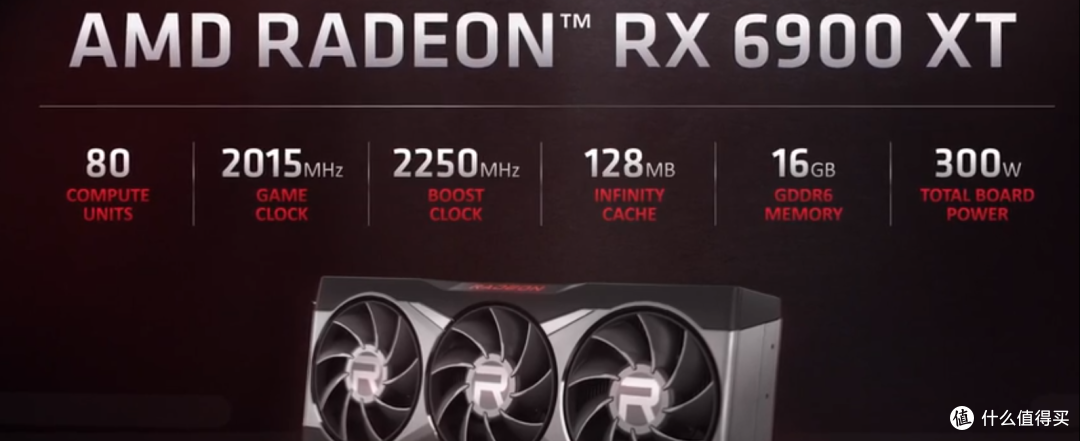 带你快速浏览AMD RX6000系显卡发布会全程_CPU_什么值得买
