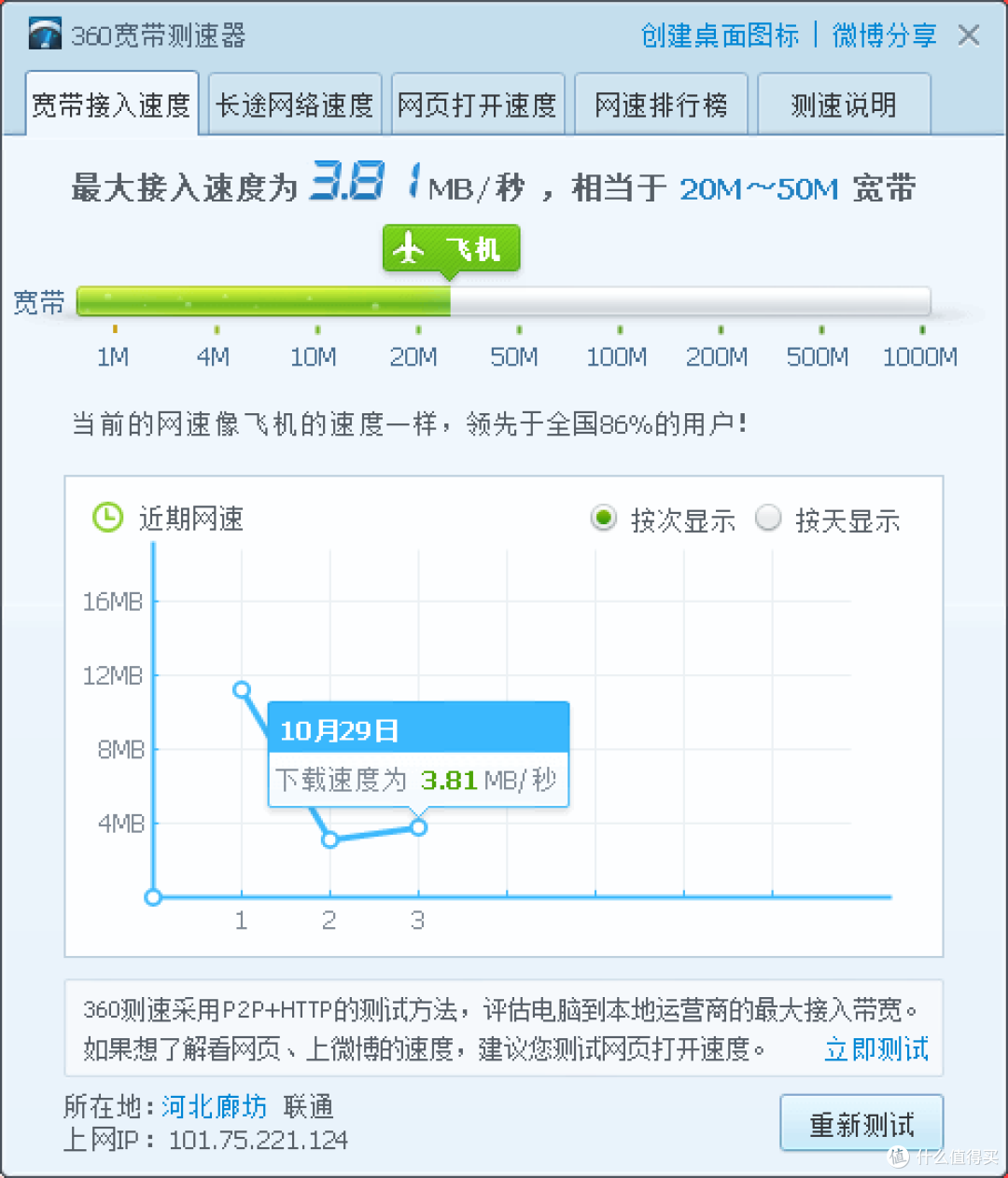 300M免驱动，拯救古董机：磊科 NW360 Pro 无线网卡 晒单_网卡_什么值得买