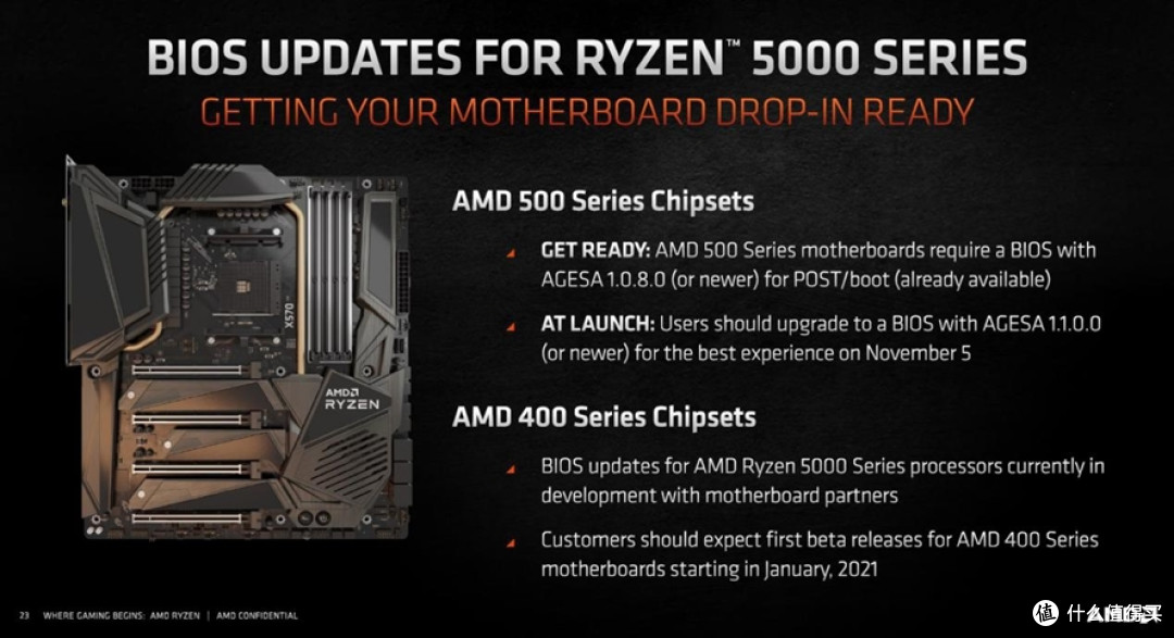 单多核开花的全能型选手：AMD锐龙5000系列处理器首发评测_CPU_什么值得买