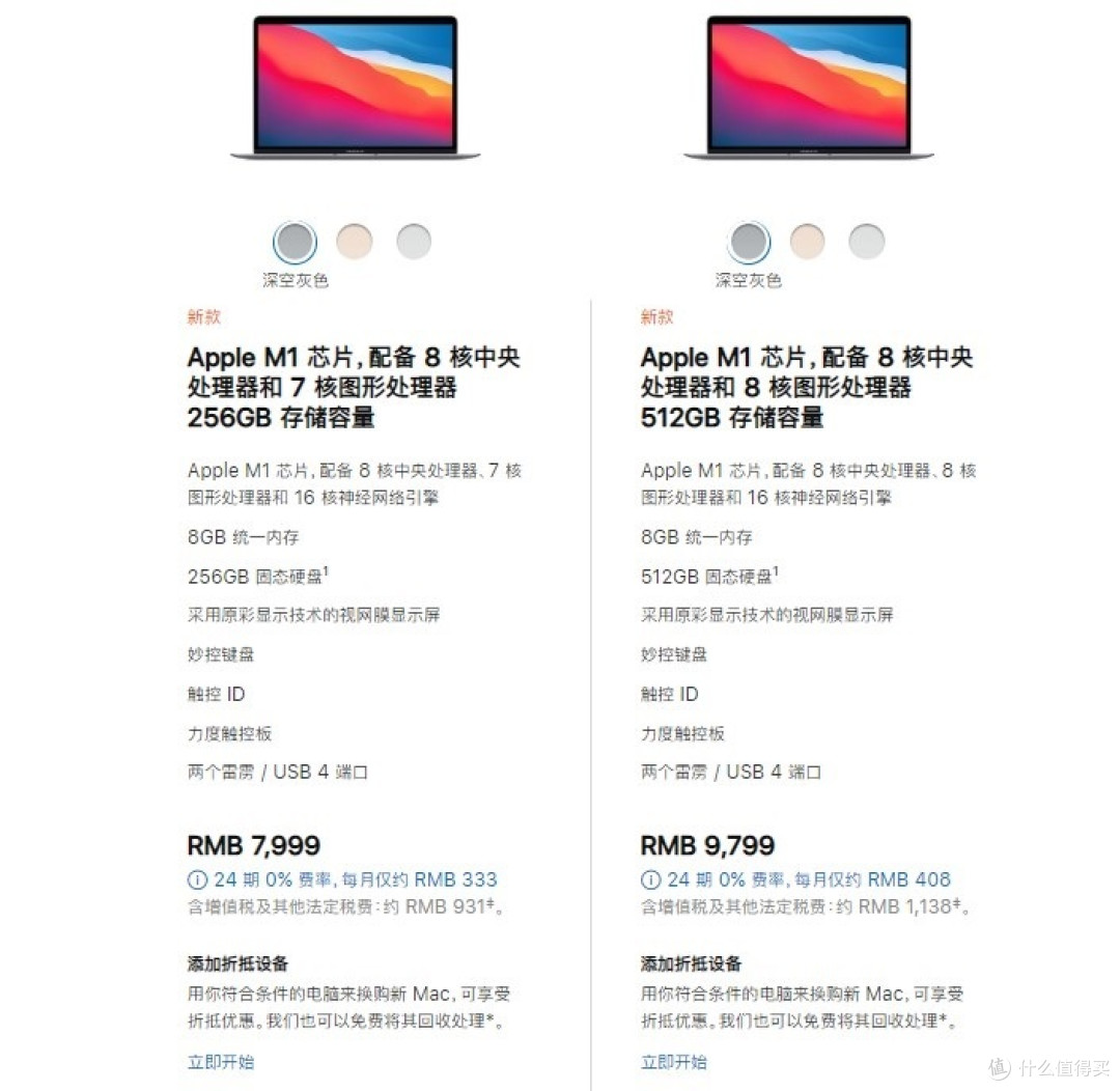 一文看懂新款MacBook Air/Pro/Mac mini_笔记本电脑_什么值得买