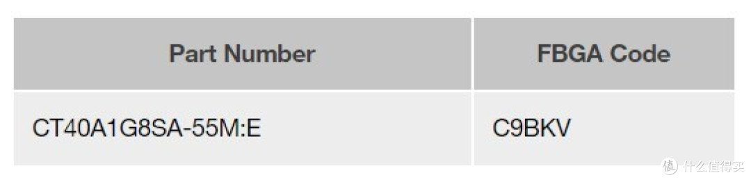 C9BJZ的兄弟？C9BLD超频测试_内存_什么值得买