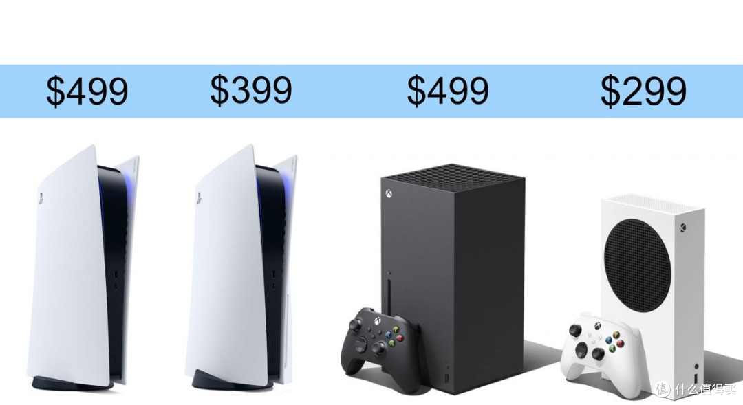 PS5对比XSX，你会选择哪一款？_游戏机_什么值得买