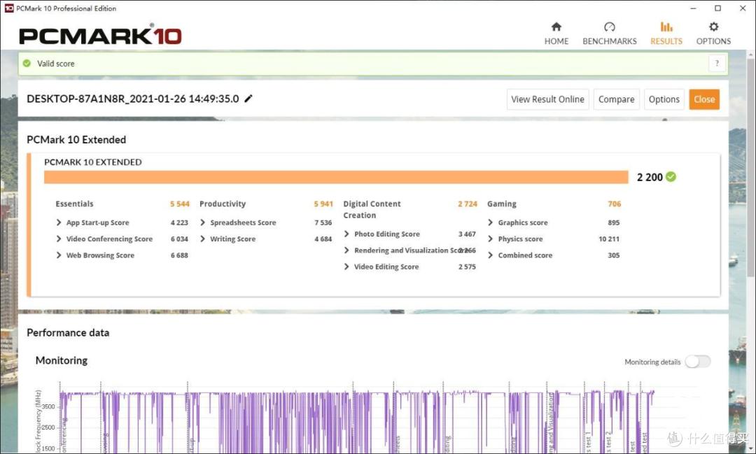 换装英特尔全新桌面平台 点评联想扬天T4900k商用机_普通笔记本_什么值得买