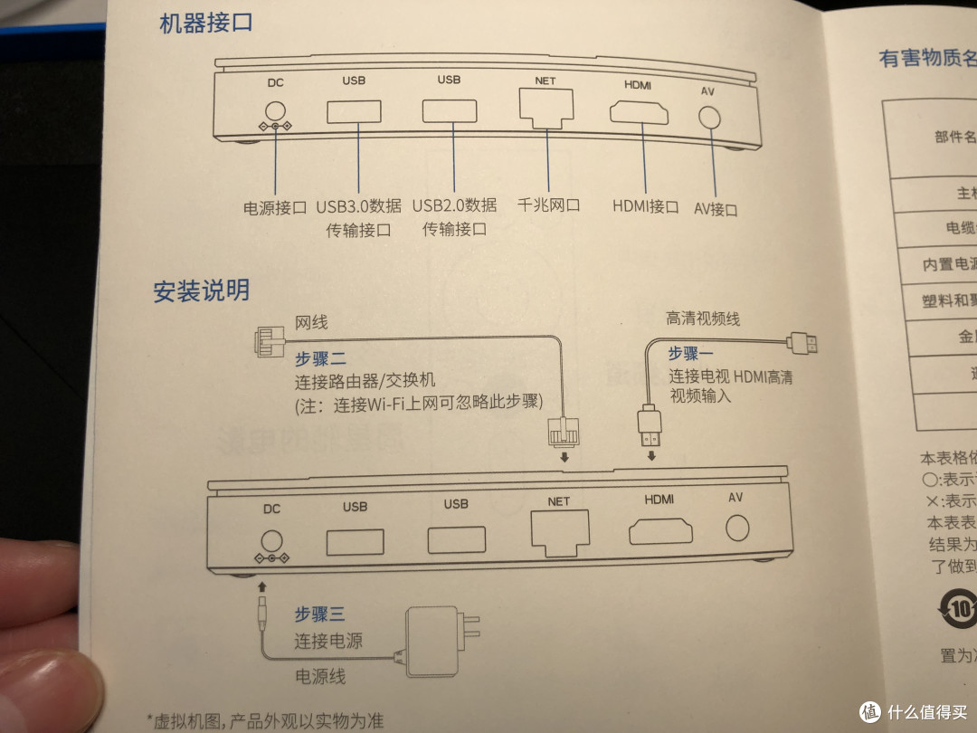 视频解码强者能否取代智能电视？试用两款8K解码机顶盒_电视盒子_什么值得买