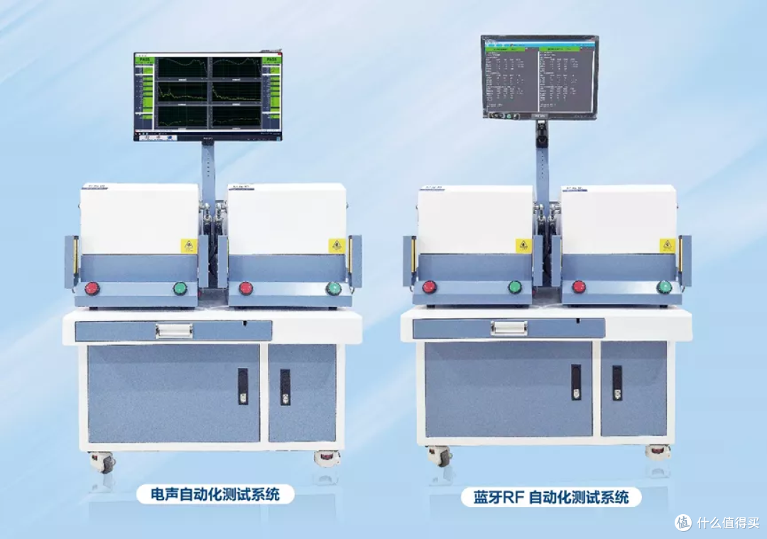 全面解读TWS耳机实验室测试、产线测试现状_蓝牙耳机_什么值得买