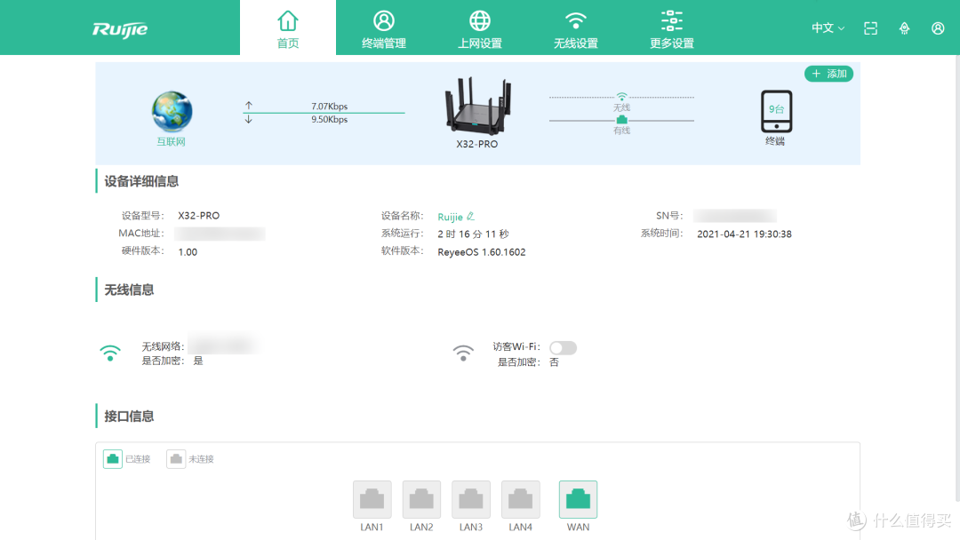 锐捷星耀X32 PRO评测 | 千兆WiFi6新选择_路由器_什么值得买