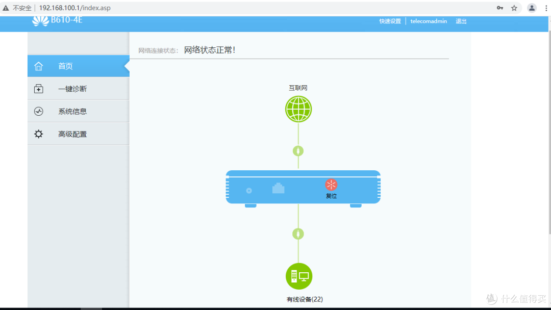 现在都慢慢开始万兆时代了，49年入**？华为OptiXstar B610_电力线适配器_什么值得买