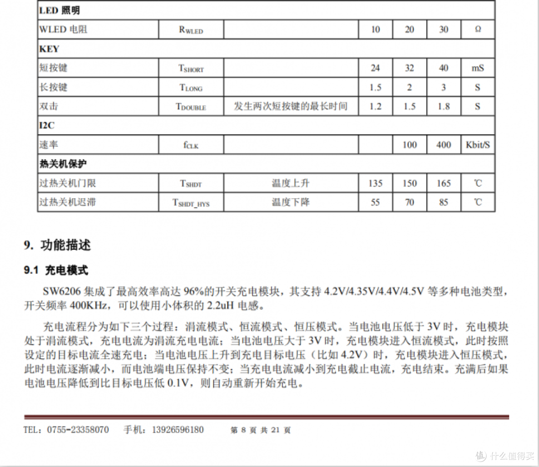 SW6206和SW6208支持22.5W输出的全协议移动电源方案_充电器_什么值得买