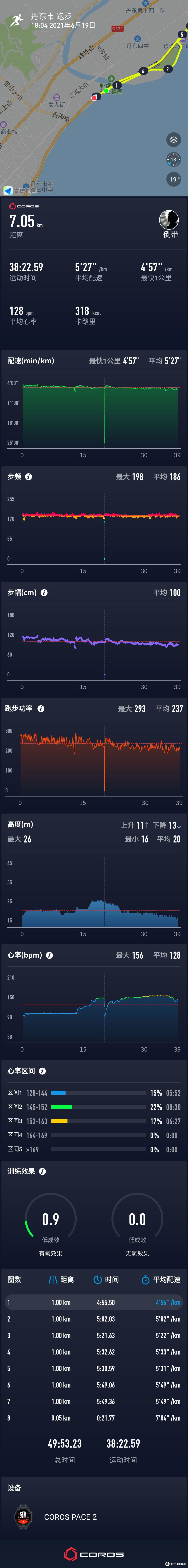 极致轻便与功能性 高驰PACE2运动手表上手体验_智能手表_什么值得买