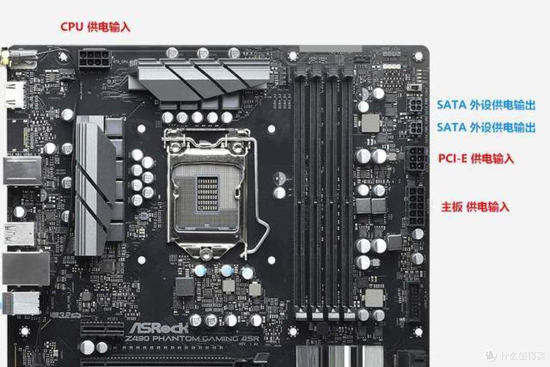 航嘉推出ATX12VO规范PC电源，仅支持12V输出，市场即将换代_电脑电源_什么值得买