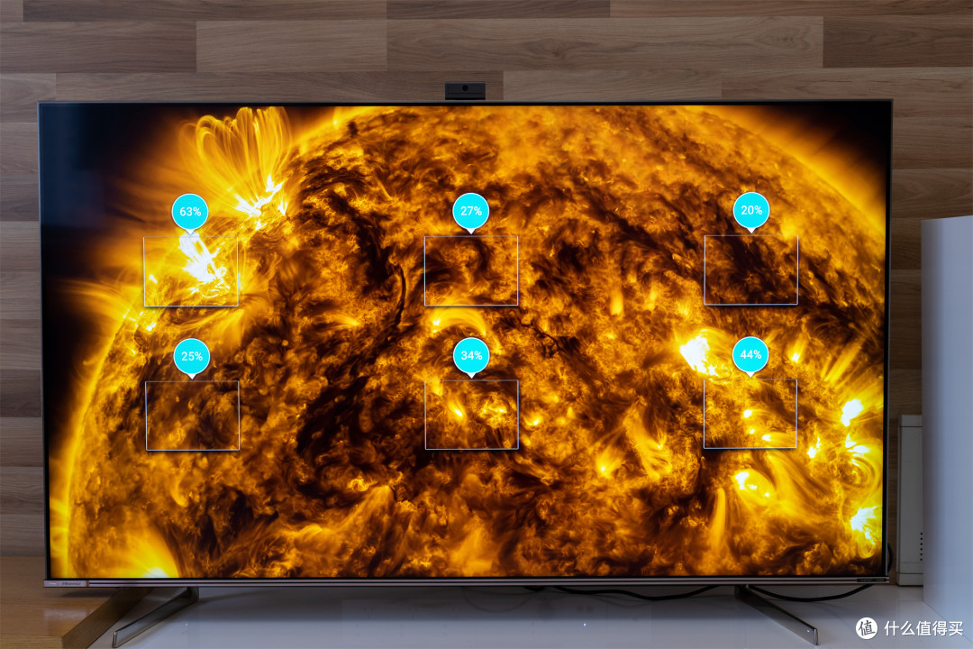 把屏幕分成168份，画质就能提升？海信U7G-Pro电视体验_液晶电视_什么值得买