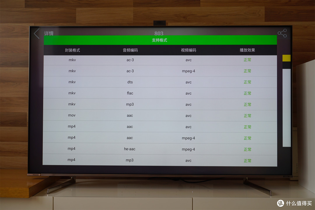 把屏幕分成168份，画质就能提升？海信U7G-Pro电视体验_液晶电视_什么值得买