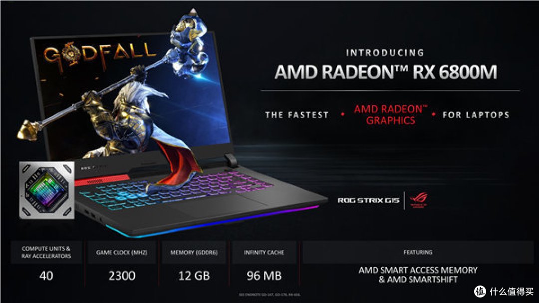 RX 6700M参数和跑分曝光，会成为高端显卡市场“搅局者”吗？_显卡_什么值得买