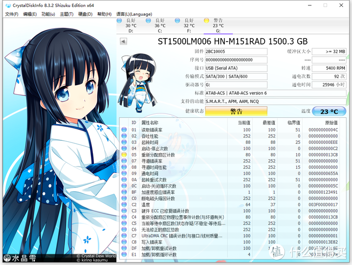 230包邮的三星M9T 1.5T开箱测重+拆解对比（MM9T6SS/ST1500LM006）_机械硬盘_什么值得买
