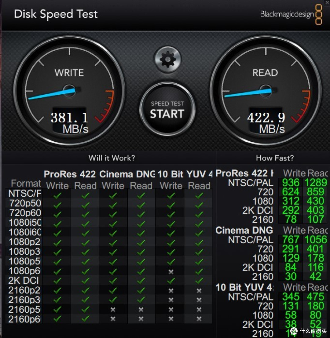 满速度的USB3.0了解一下？优越者移动硬盘盒（M.2 SATA）体验分享_移动硬盘_什么值得买